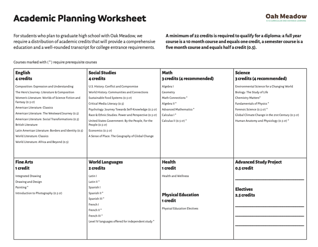 Academic Planning Worksheet - Oak Meadow