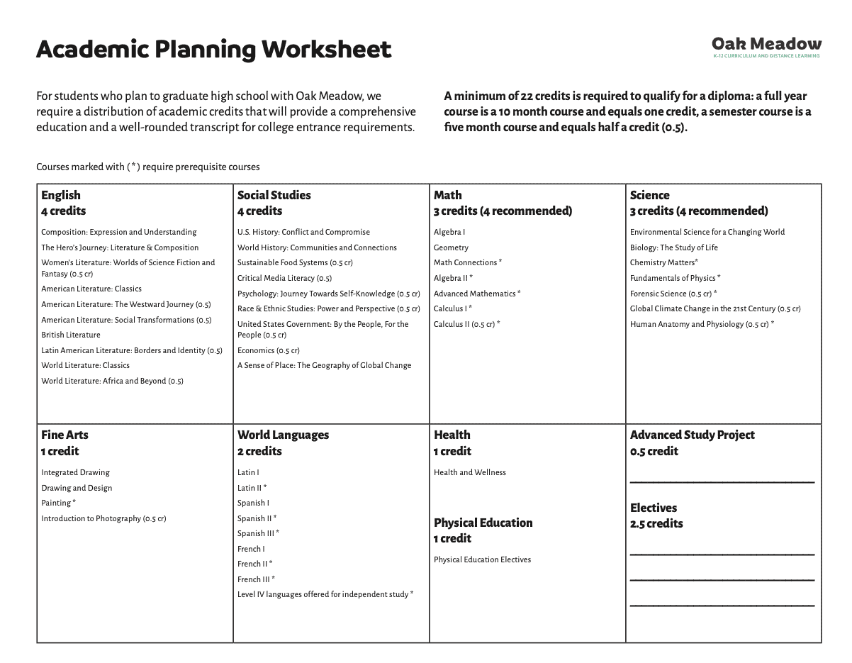 Academic Planning Worksheet - Oak Meadow